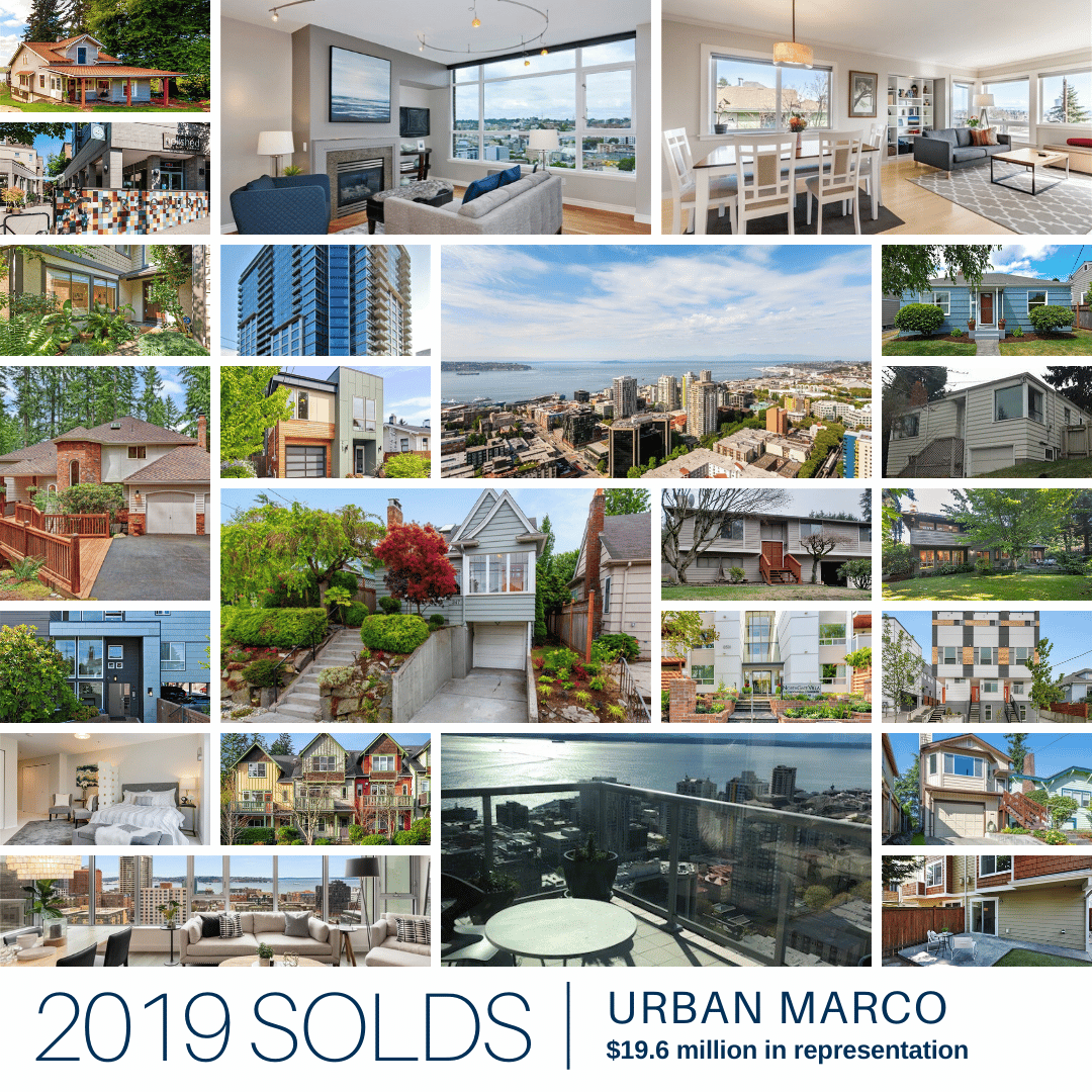 2019 Wrap Up - Urban Marco